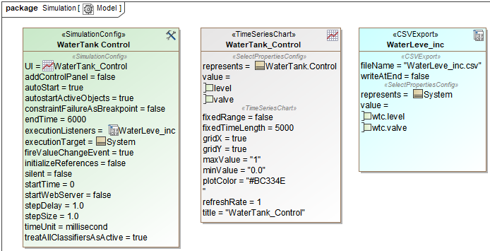 FMI 2.0 co-simulation - Magic Model Analyst 2021x Refresh2 - No Magic Product Documentation